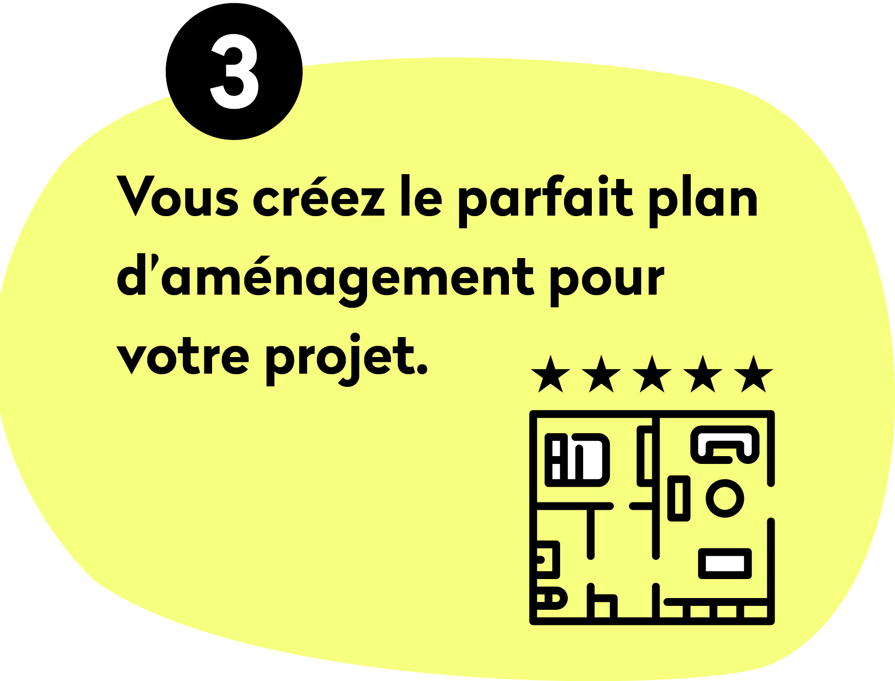 Kit d'aménagement ArchiPlanPlan